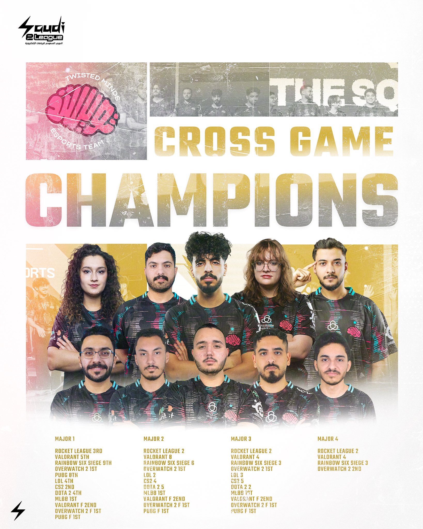 Leagues | Saudi eLeague